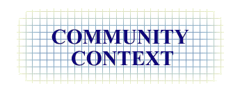 Community Context Welcome